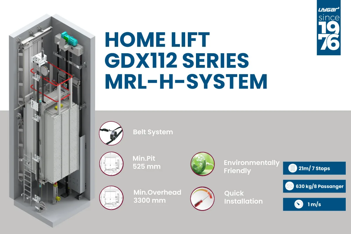 Comfort and Safety at Heights - Uygar Elevator Systems